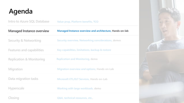 Azure Sql Database Managed Instance Technical Overview Ppt 7991