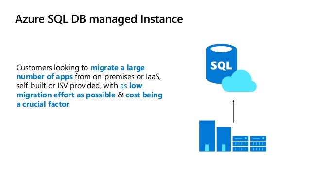 Azure Sql Database Managed Instance Technical Overview