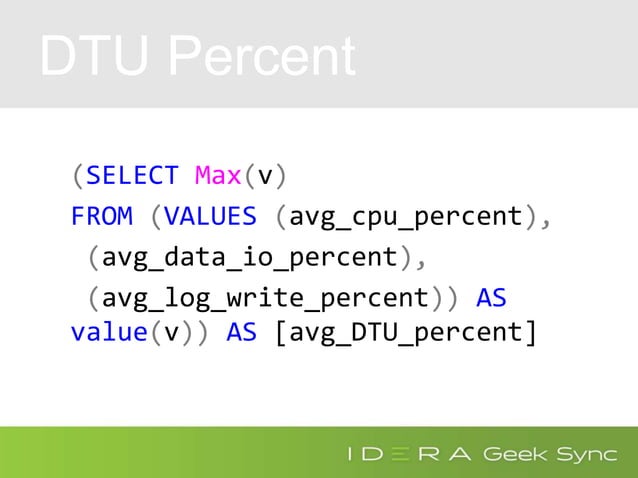 Geek Sync Azure Sql Database Performance Tuning Ppt