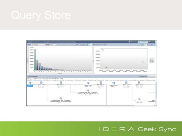 Geek Sync - Azure SQL Database Performance Tuning | PPT