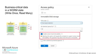 Azure SQL Ledger | PPTX