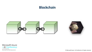 Azure SQL Ledger | PPTX