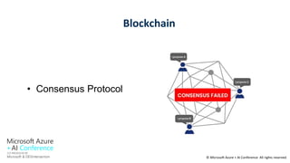 Azure SQL Ledger | PPTX