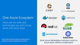 Azure Stack Fundamentals | PPTX