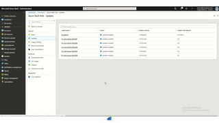 Manage and Operate Azure Stack Hub Stamps at Scale | PPTX | Cloud Computing | Internet