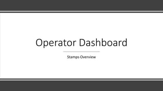 Manage and Operate Azure Stack Hub Stamps at Scale | PPT