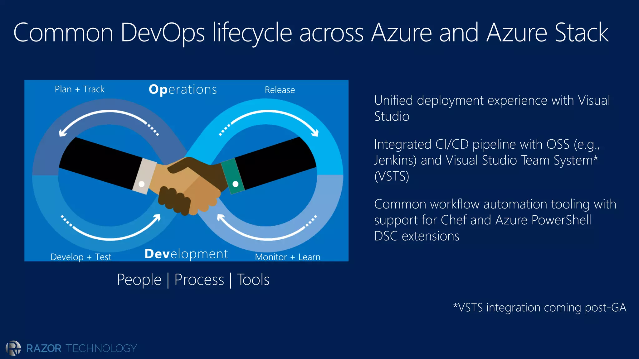 Microsoft Azure Stack Introduction Overview and tp3 release | PDF | Cloud Computing | Internet