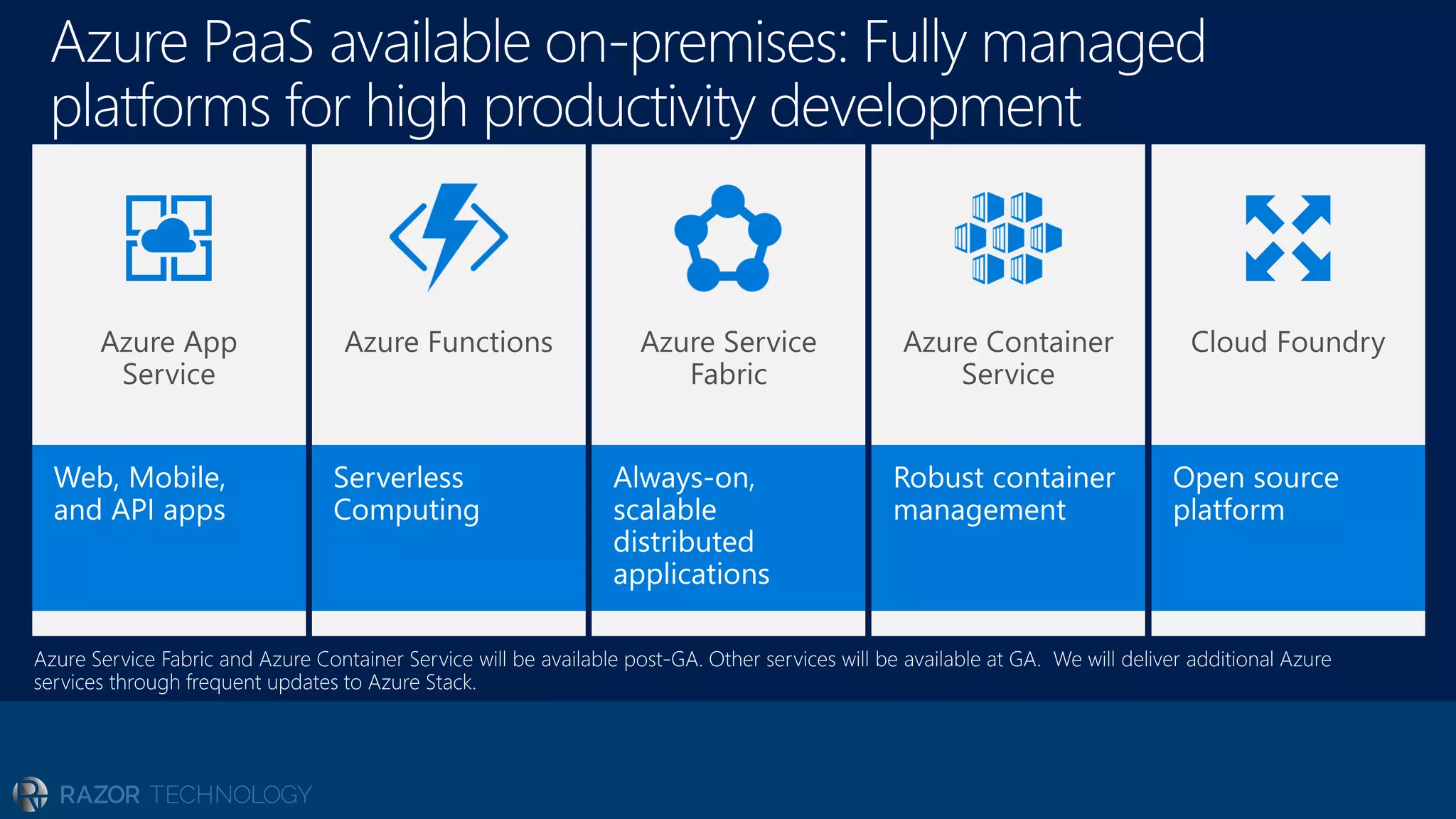 Microsoft Azure Stack Introduction Overview and tp3 release | PDF ...