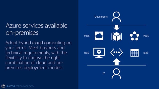 Microsoft Azure Stack Introduction Overview and tp3 release | PPT