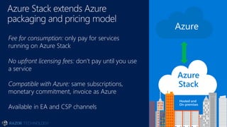 Microsoft Azure Stack Introduction Overview and tp3 release | PDF ...