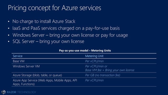 Microsoft Azure Stack Introduction Overview and tp3 release | PPT