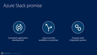 Microsoft Azure Stack Introduction Overview and tp3 release | PDF | Cloud Computing | Internet