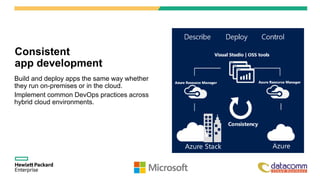 Azure Stack Overview | PDF