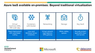 Azure Stack Overview | PDF