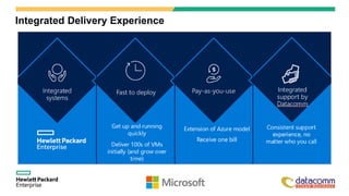 Azure Stack Overview | PDF