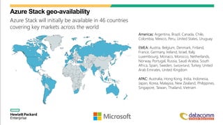Azure Stack Overview | PDF