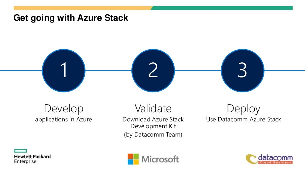 Azure Stack Overview