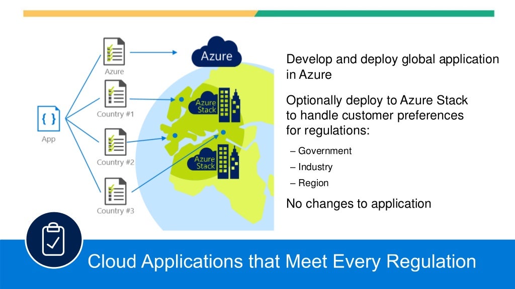 Azure Stack Overview