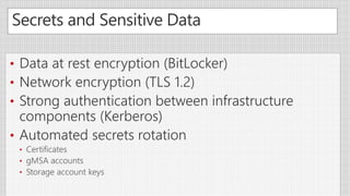 BlueHat v17 || Born Secure. How to Design A Brand New Cloud Platform With A Strong Security ...