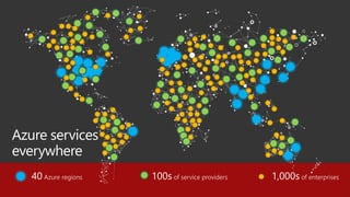 BlueHat v17 || Born Secure. How to Design A Brand New Cloud Platform ...