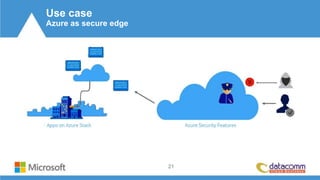 The Long Awaited Cloud Solution - Azure Stack Service and Use Case | PPT