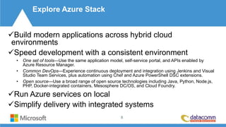 The Long Awaited Cloud Solution - Azure Stack Service and Use Case | PPT