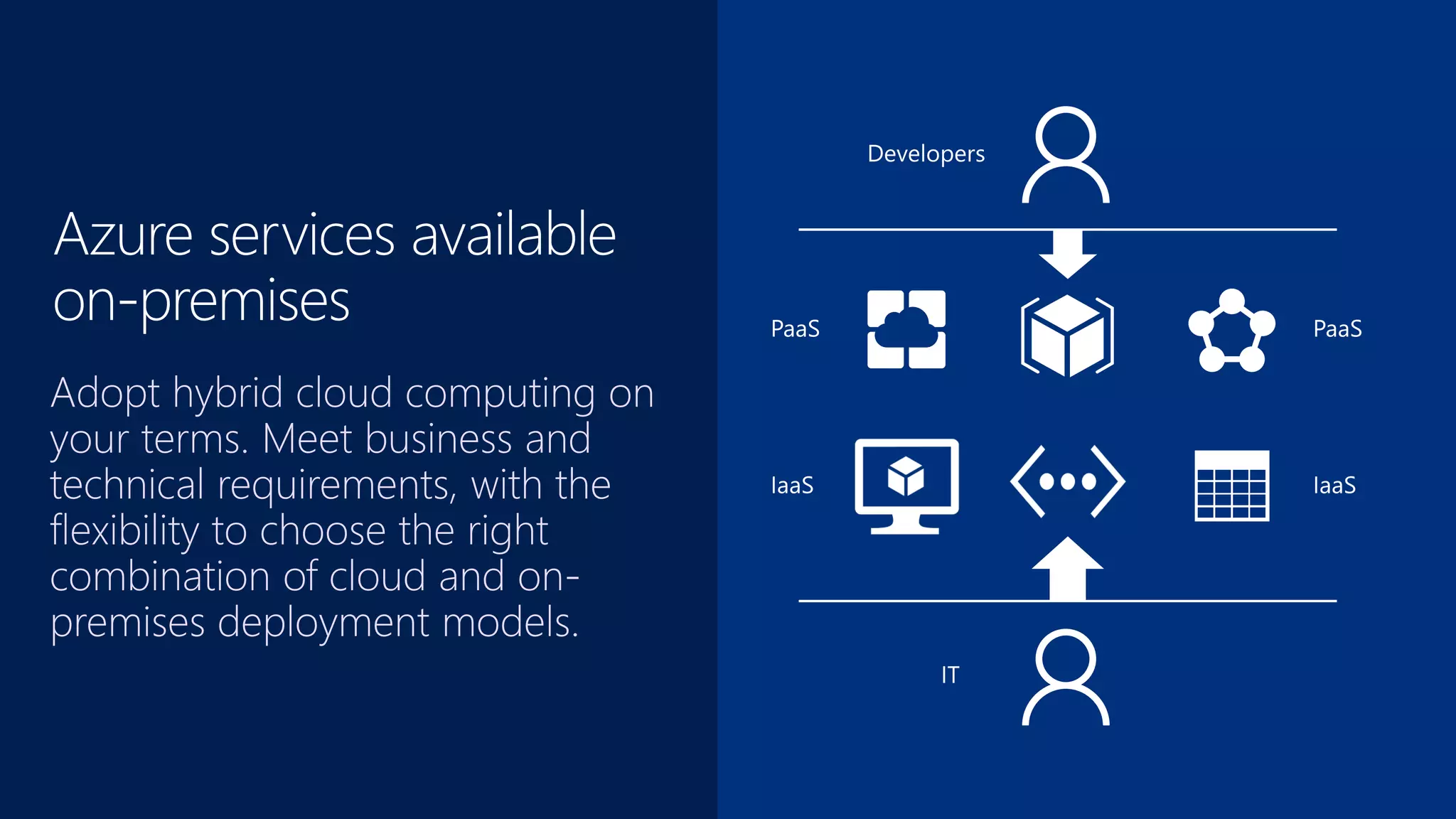 Azure Stack TP3 overview deck | PDF | Cloud Computing | Internet
