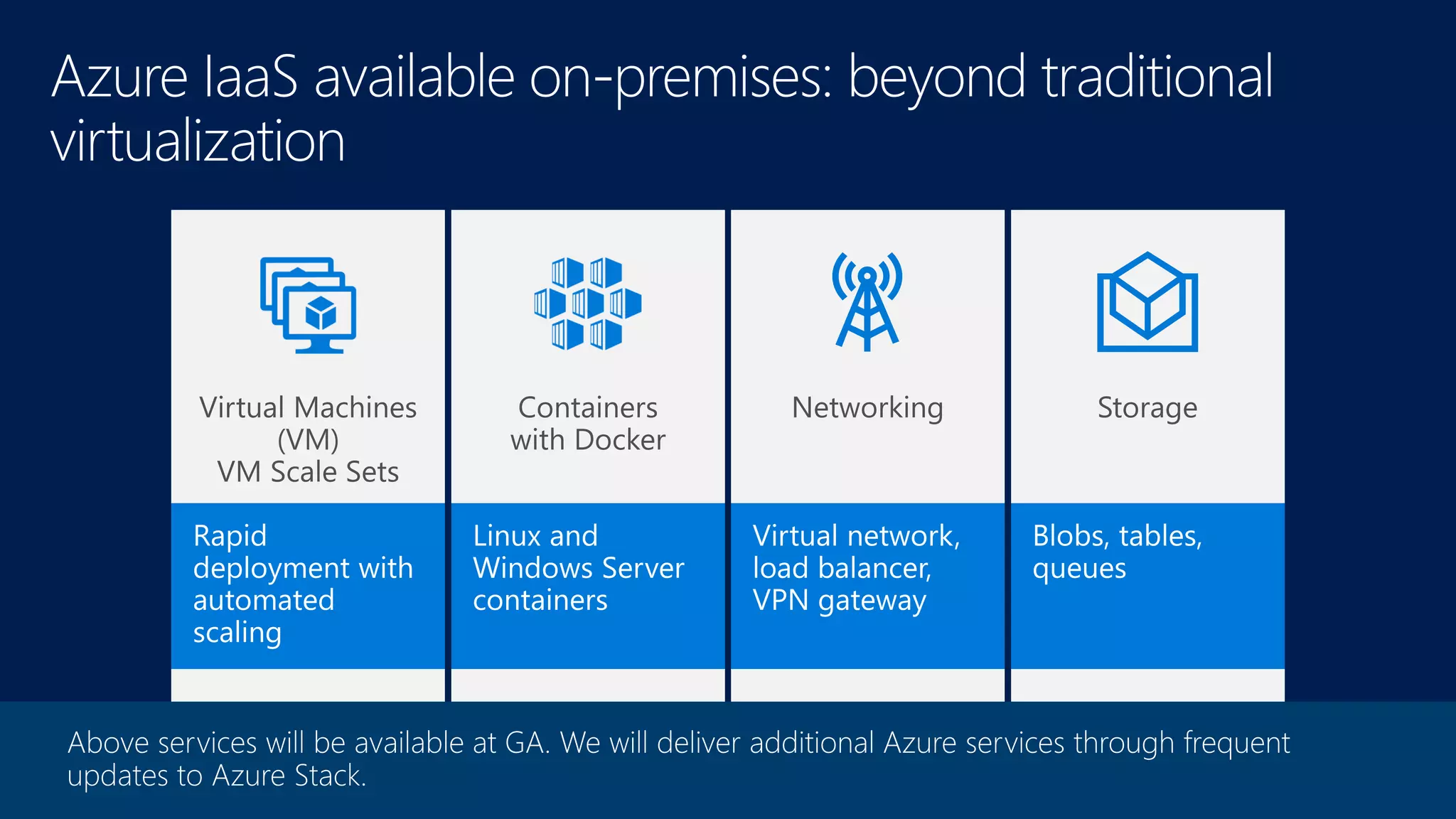 Azure Stack TP3 overview deck | PDF | Cloud Computing | Internet