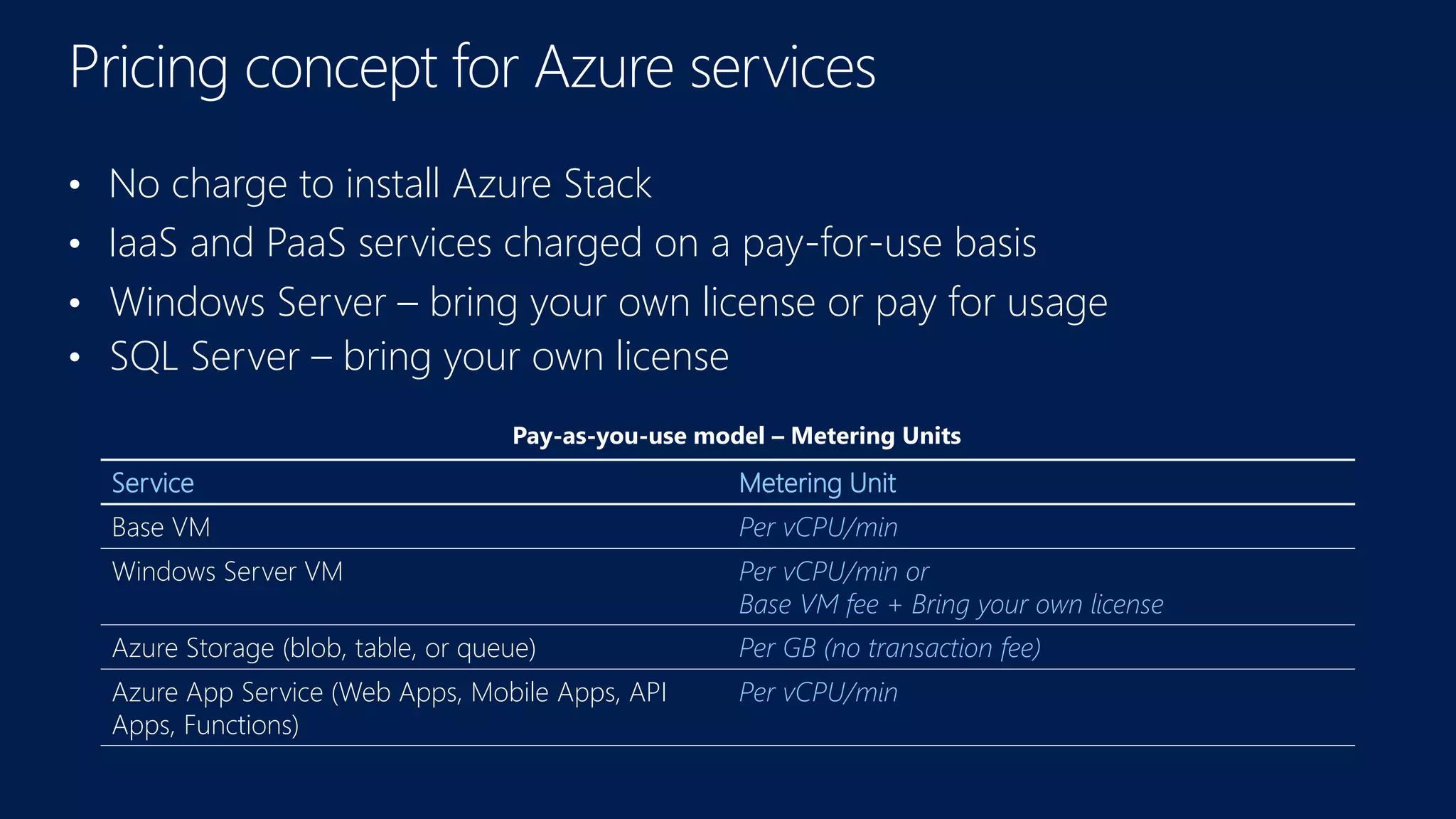 Azure Stack TP3 overview deck | PDF | Cloud Computing | Internet