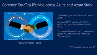 Azure Stack TP3 overview deck | PDF | Cloud Computing | Internet