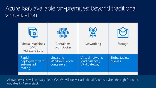 Azure Stack TP3 overview deck | PPT