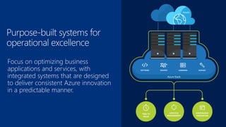 Azure Stack TP3 overview deck | PDF | Cloud Computing | Internet