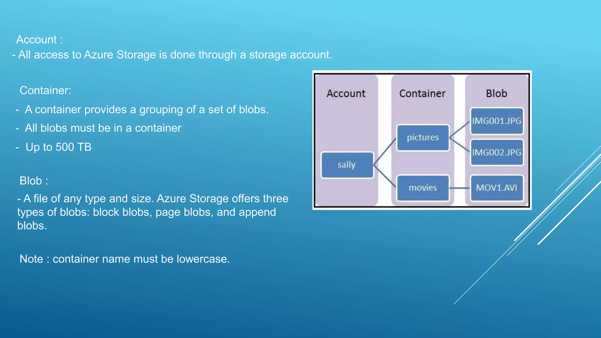 Azure storage | PPTX