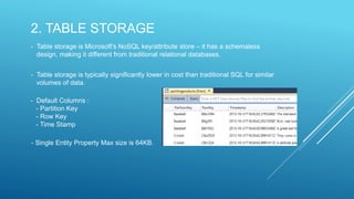 Azure storage | PPTX
