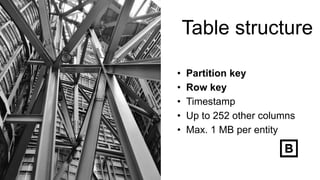 Azure storage | PPTX