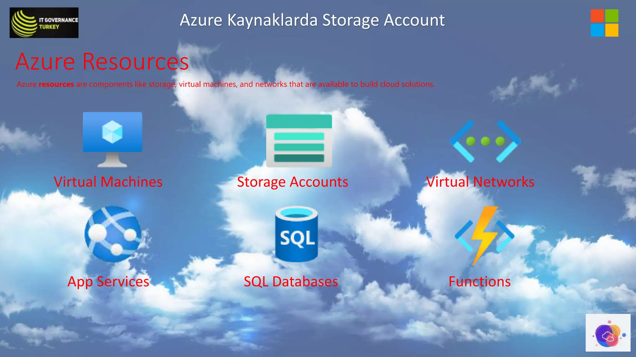 Azure Storage Account Ve Microsoft Azure Data Lake Storage Pptx