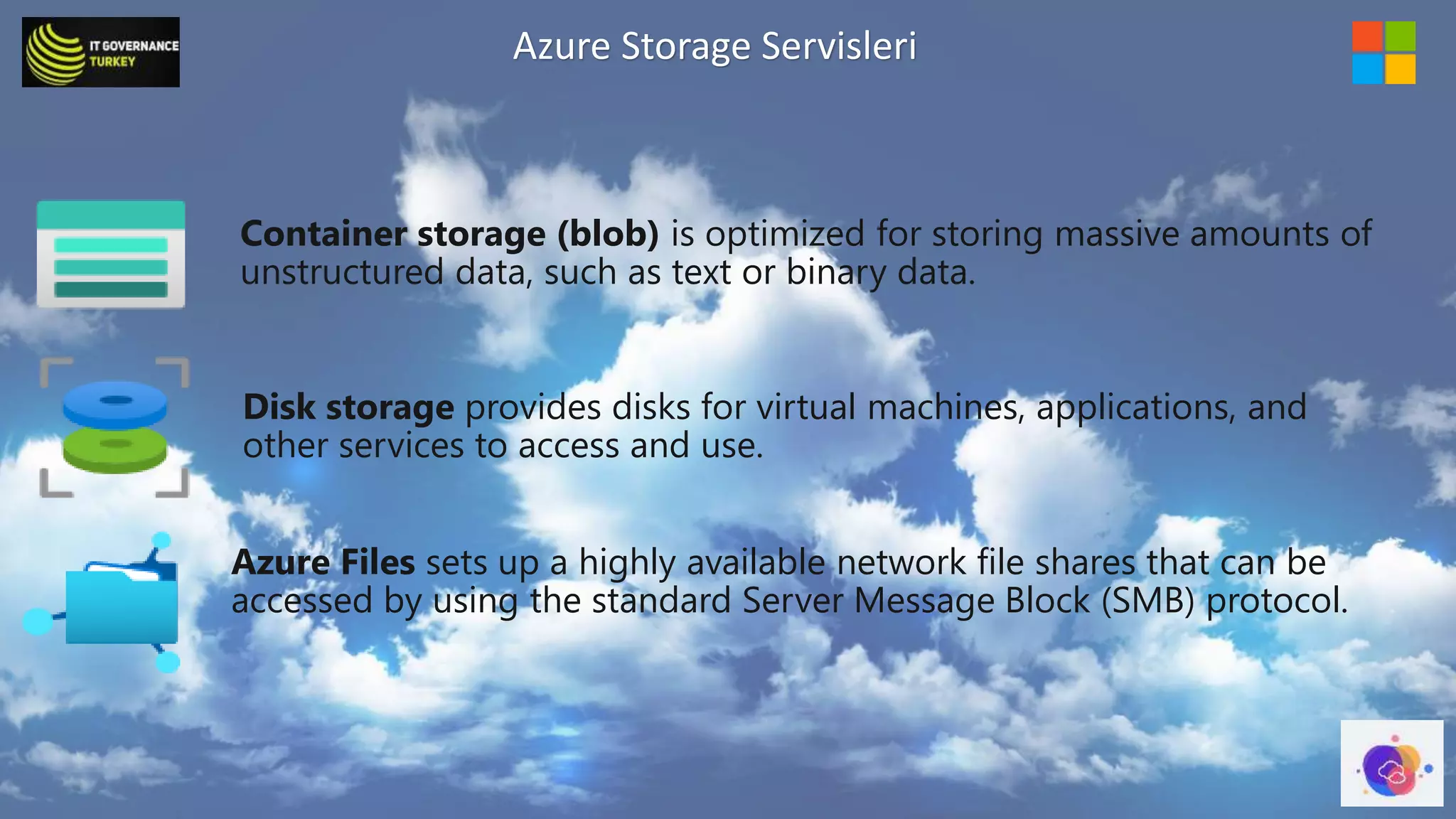 Azure Storage Account ve Microsoft Azure Data Lake Storage.pptx