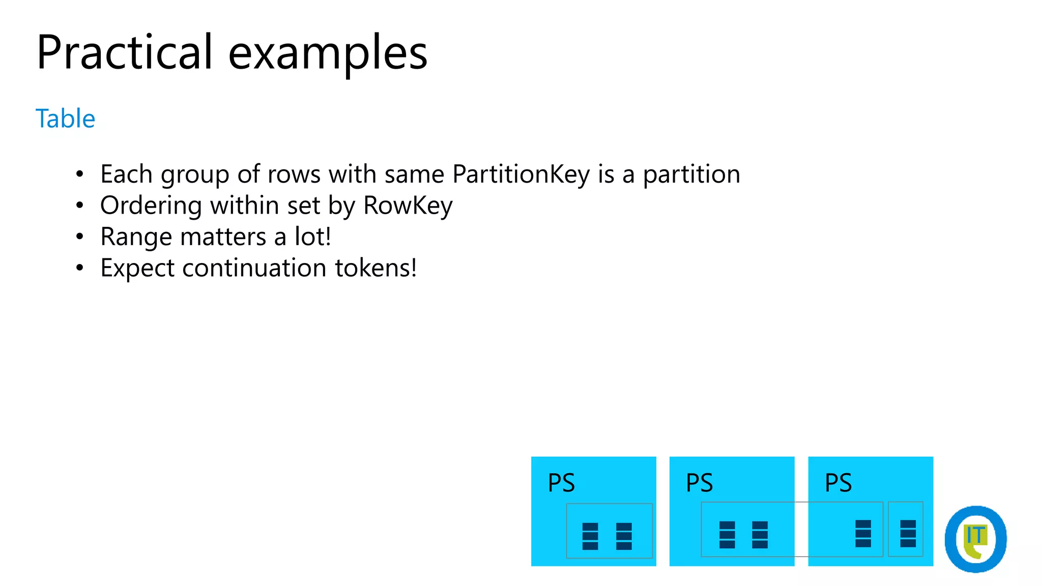 Azure storage deep dive | PPTX