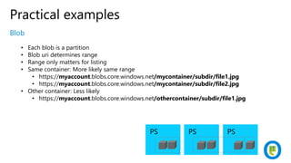 Azure storage deep dive | PPTX