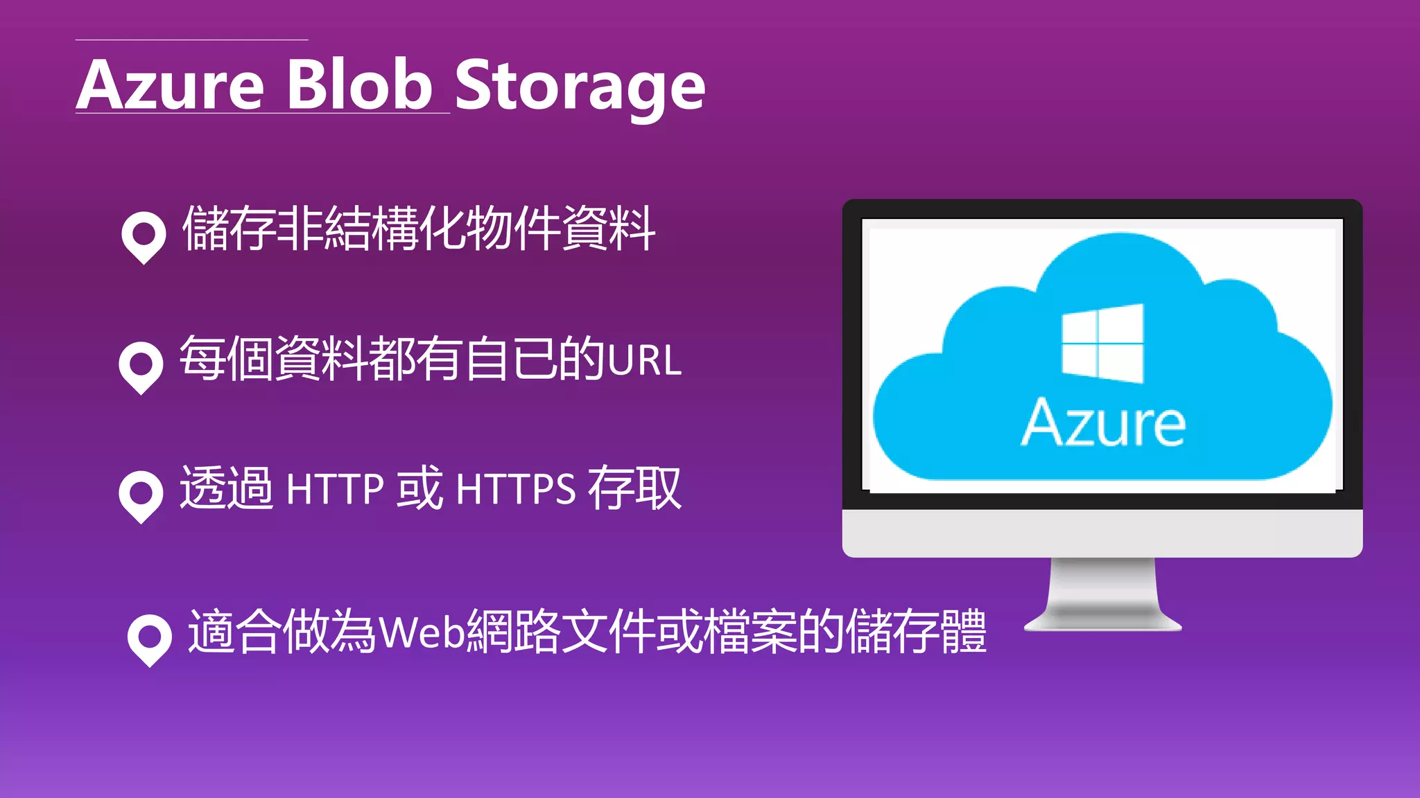 Azure Blob Storage And Javascript Client Library Ppt