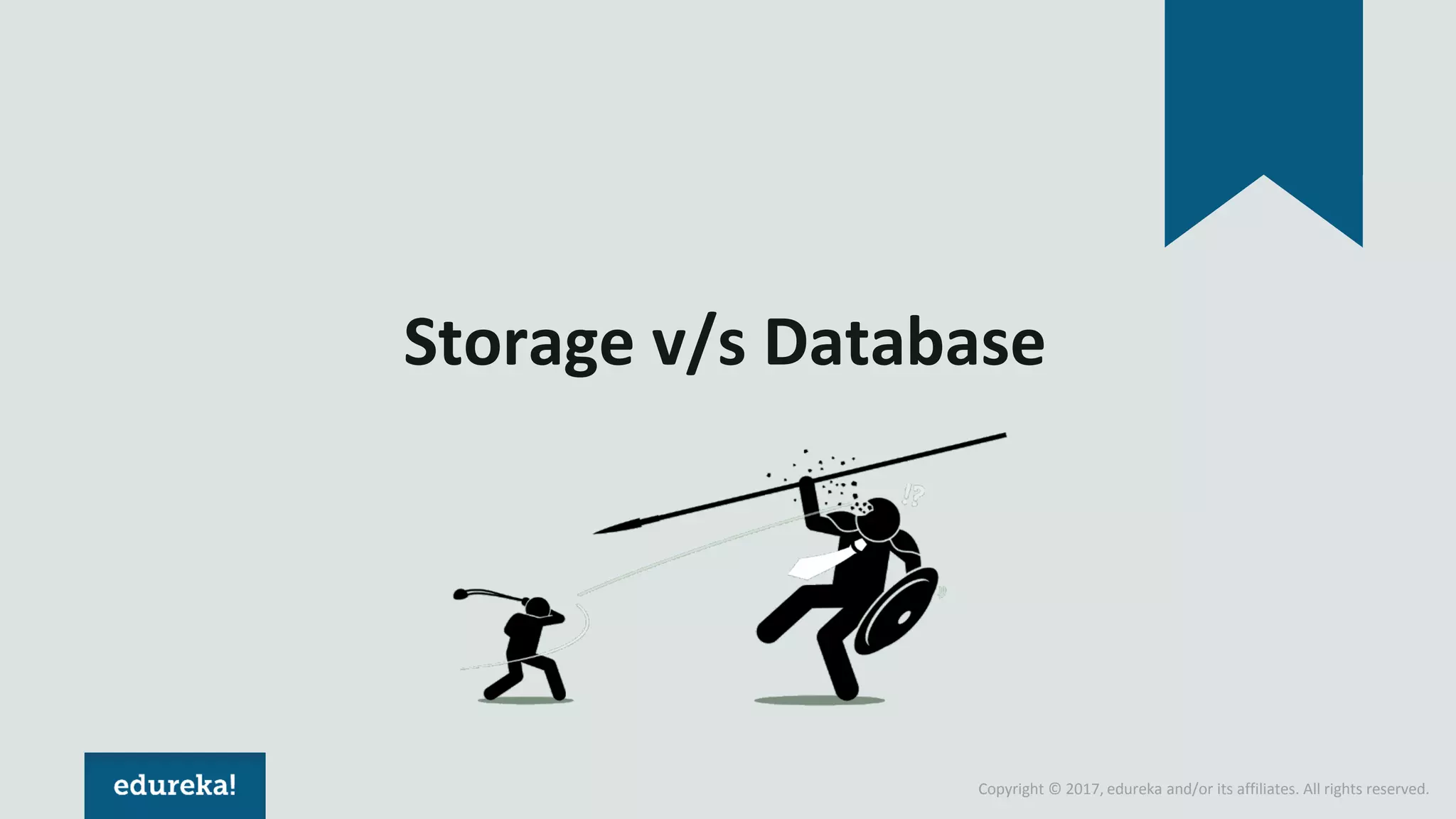 Microsoft Azure Storage Overview Microsoft Azure Training Microsoft Azure Tutorial Edureka