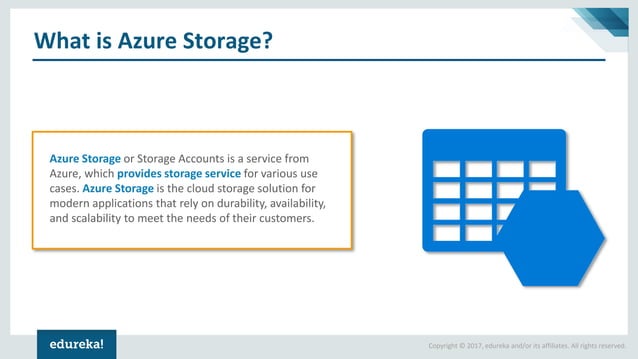 Microsoft Azure Storage Overview Microsoft Azure Training Microsoft Azure Tutorial Edureka