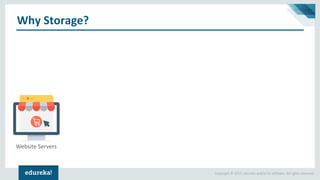 Microsoft Azure Storage Overview | Microsoft Azure Training | Microsoft ...