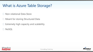 Azure Storage Revisited | PPT