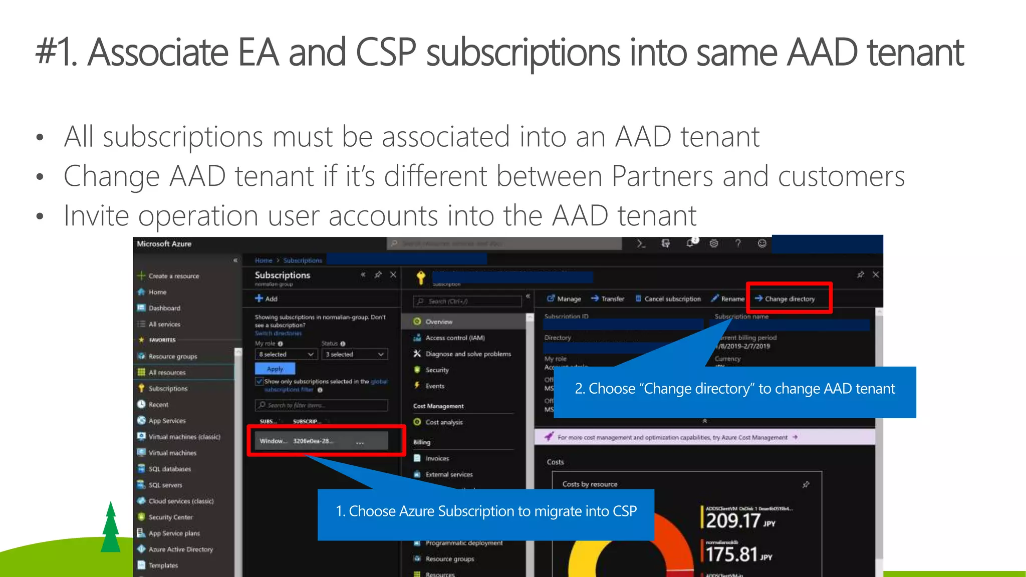 Azure subscription management with EA and CSP | PPTX