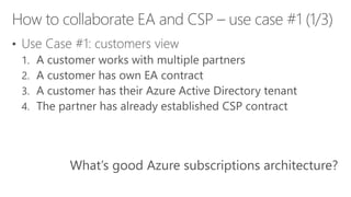 Azure subscription management with EA and CSP | PPTX