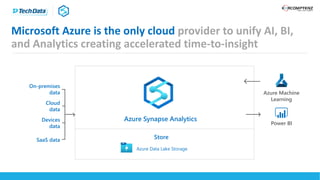 From Business Hindsight to Foresight with Azure Synapse Analytics | PPTX