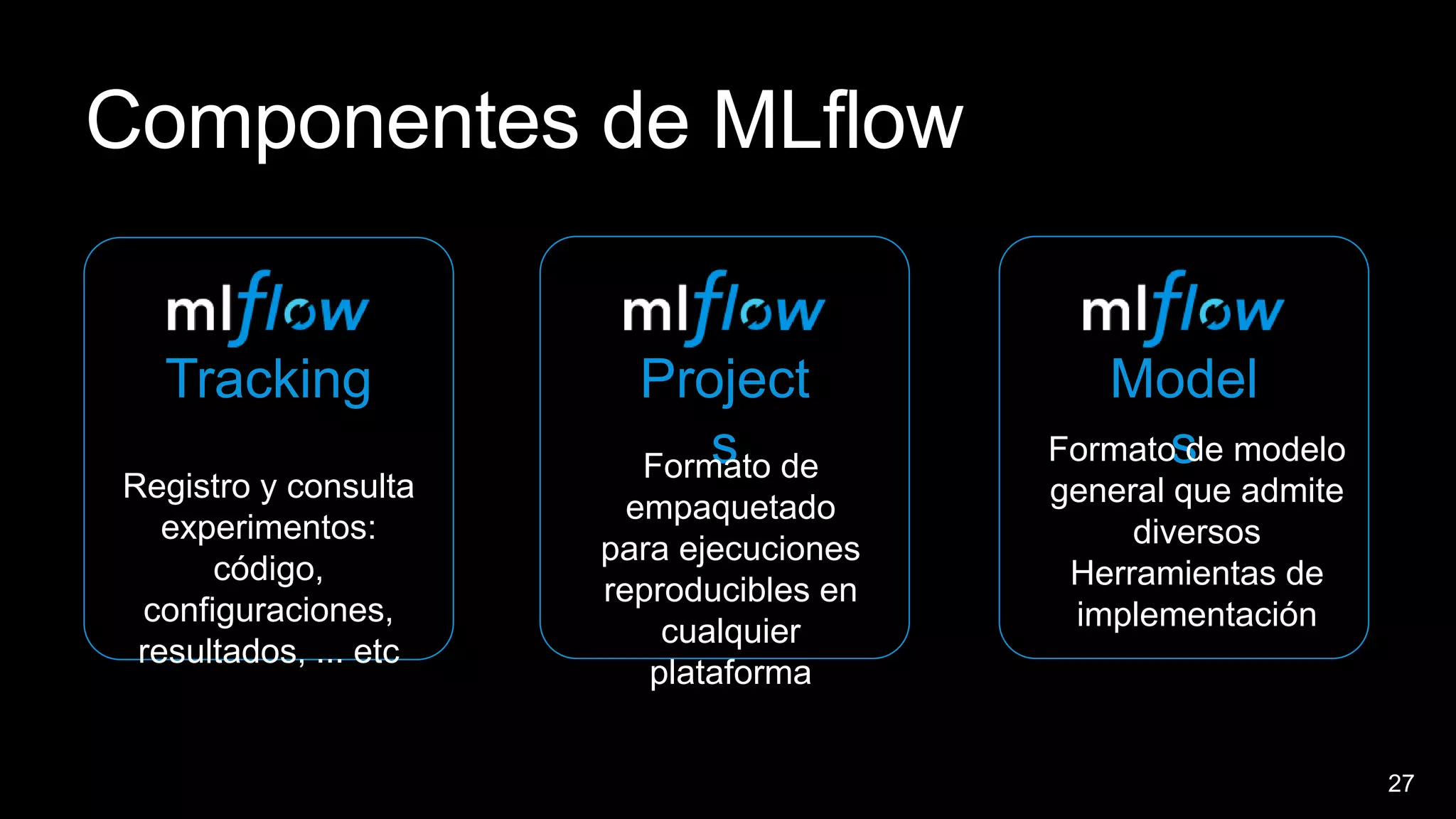Azure Synapse Analytics Mlflow Ppt