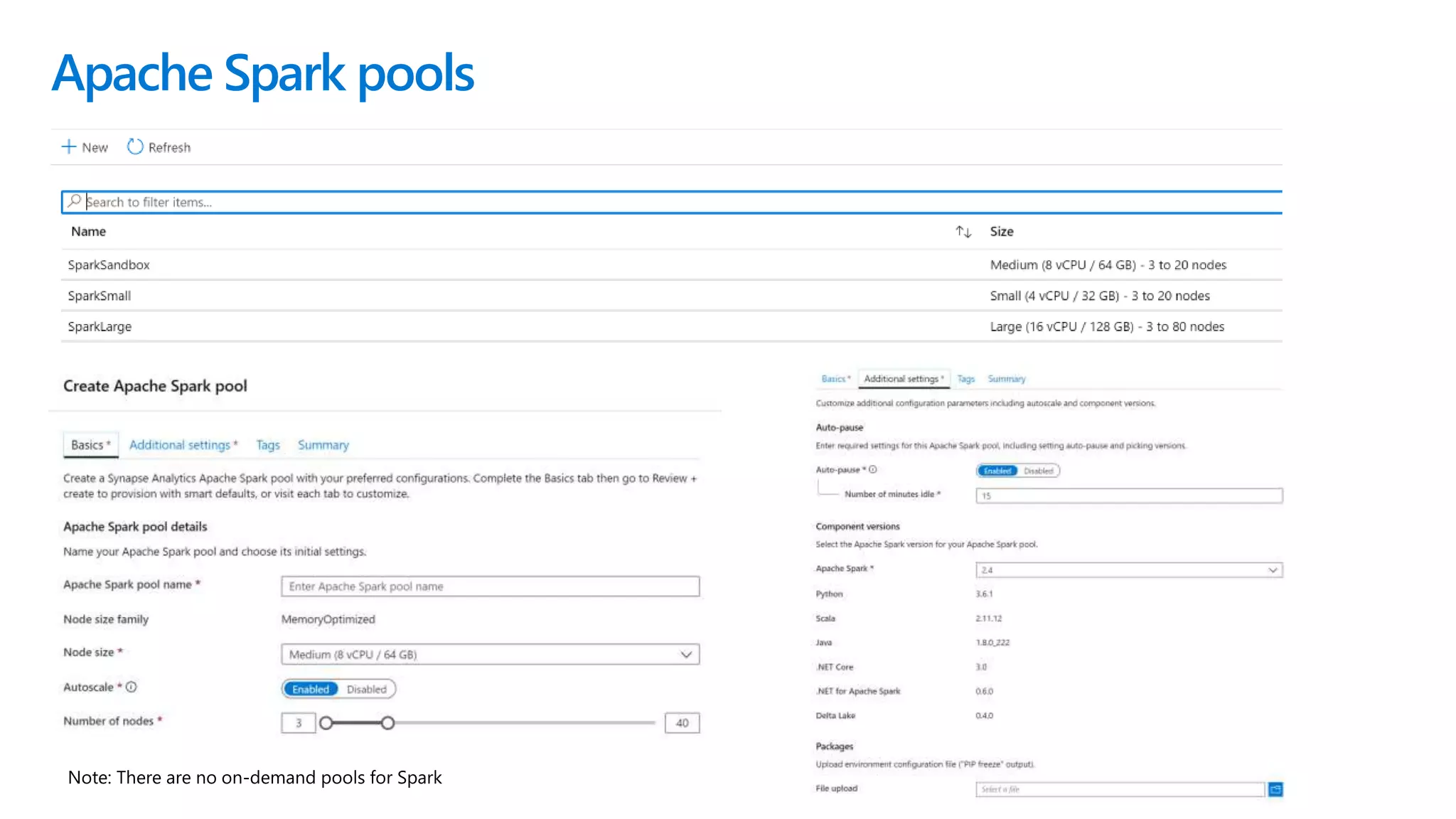 Azure Synapse Analytics Overview (r1) | PPTX | Cloud Computing | Internet