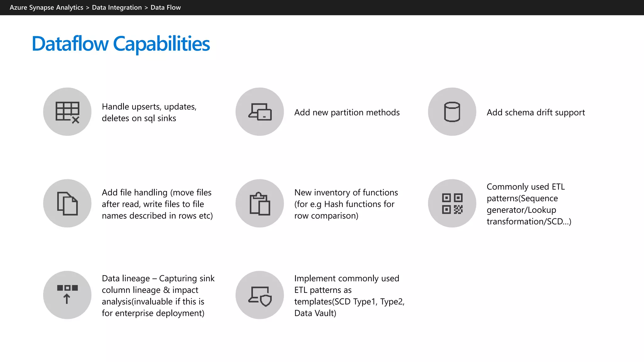 Azure Synapse Analytics Overview (r1) | PPTX | Cloud Computing | Internet